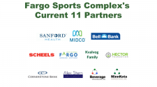 Fargo Parks Sports Complex | Fargo Parks